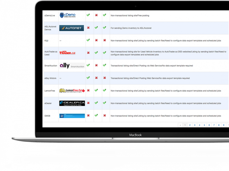 cDemo PIM: Product Information Management - cDemo